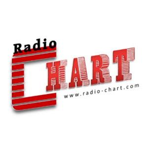 🦄 @radiochart - RADIO - CHART - TikTok