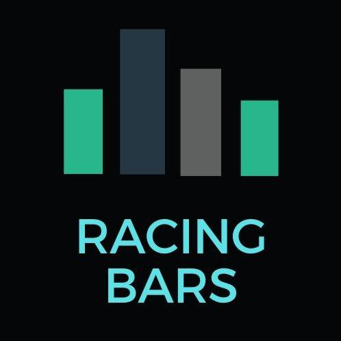 🦄 @theracingbars - The Racing Bars - TikTok